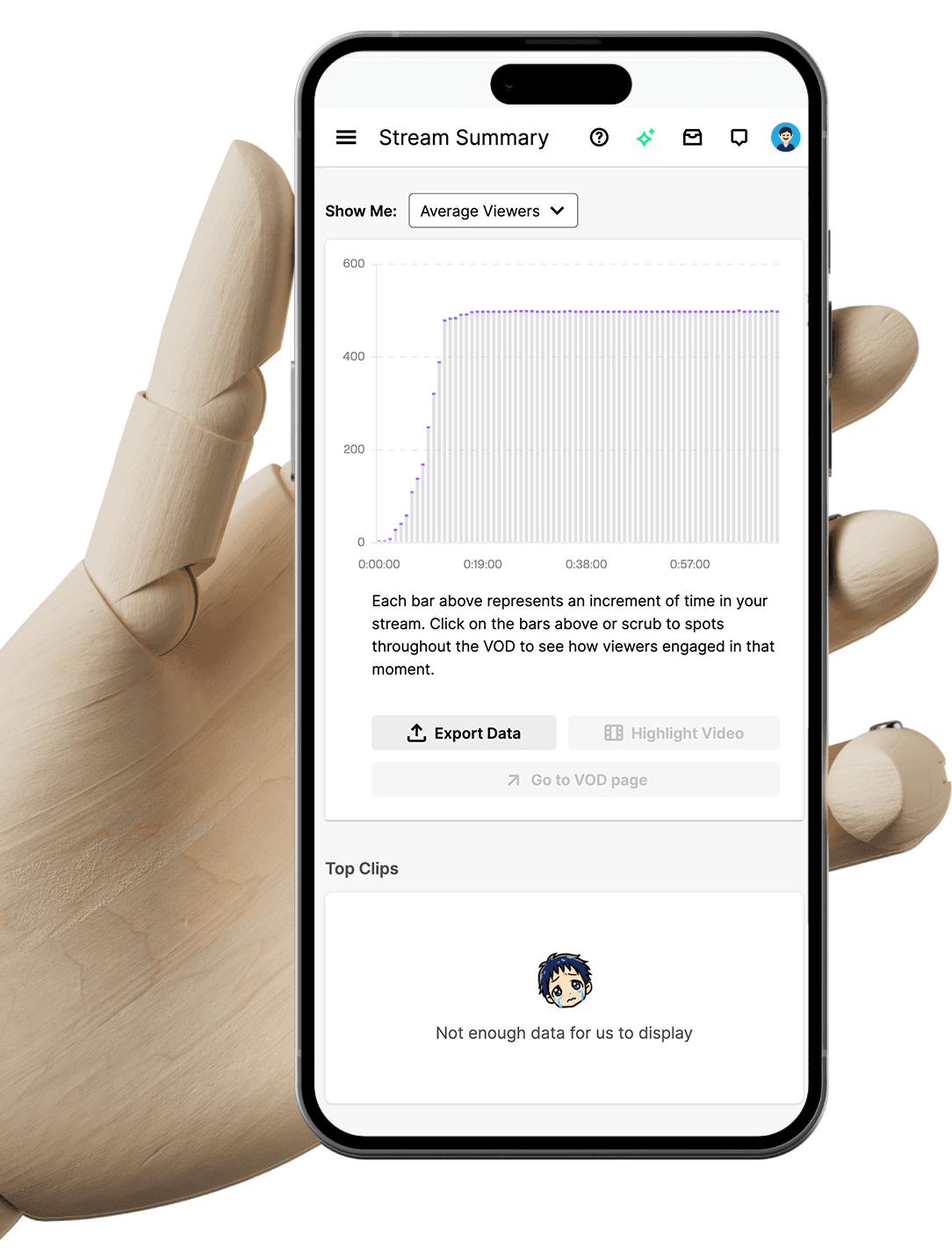 About Stream Viewers